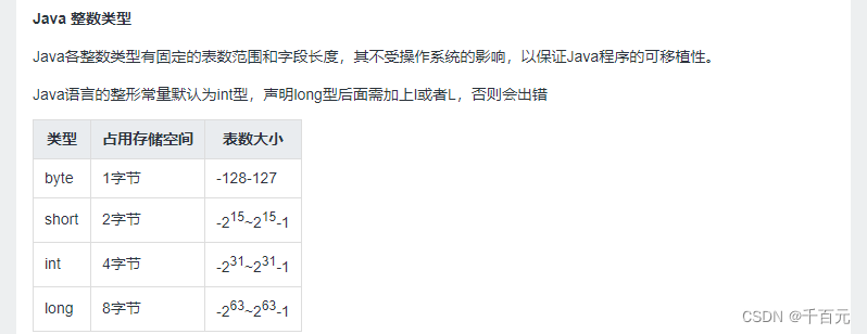 Java中charshortintlong占几个字节和多少位int Char Short 所占用的字节数 Csdn博客