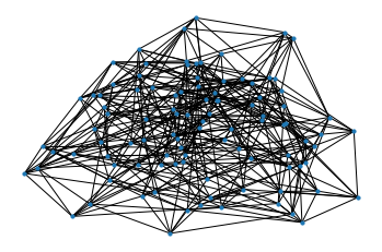 Networkx的基本用法_networkx中200个节点运用什么布局?-CSDN博客