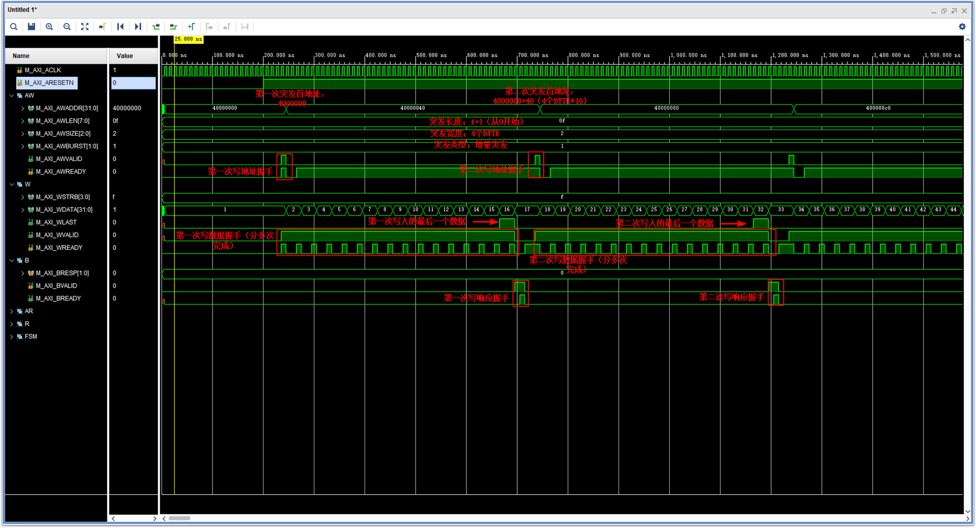 带你快速入门AXI4总线--AXI4-Full篇（3）----XILINX AXI4-Full接口IP源码仿真分析（Master接口）_孤独的 ...