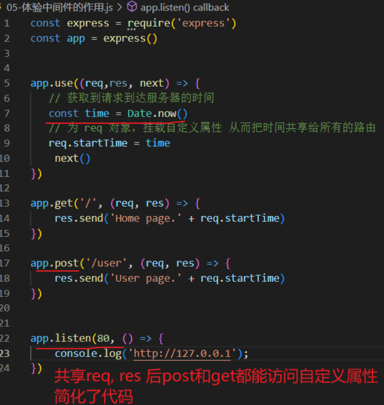 Nodejs学习之路由、中间件nodejs Typescript 路由中间件 Csdn博客