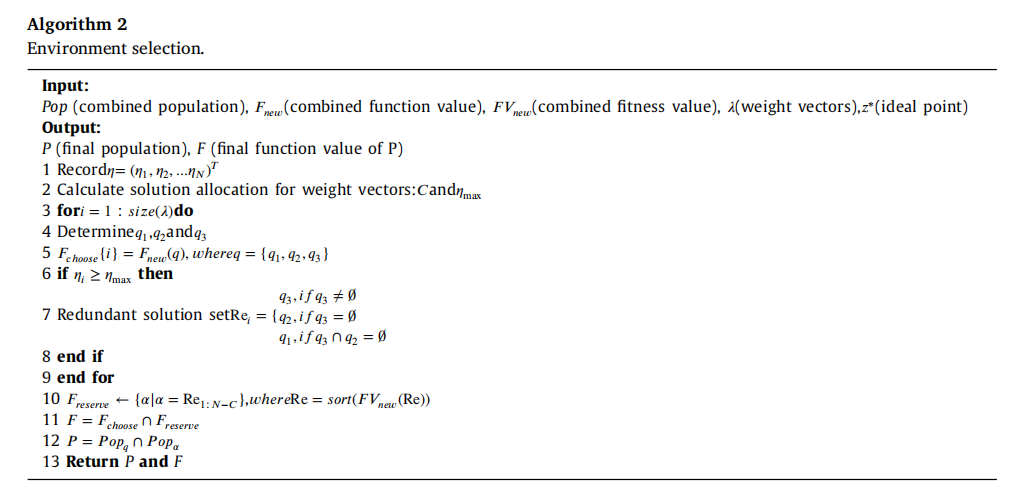 学习笔记-WVA-MOEAD_自适应邻域选取moead算法-CSDN博客