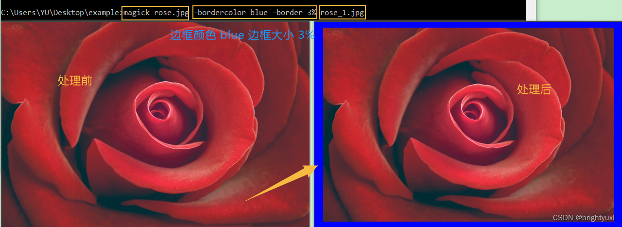 【工具】 Imagemagick图片编辑 Imagemag怎么改图片类型 Csdn博客