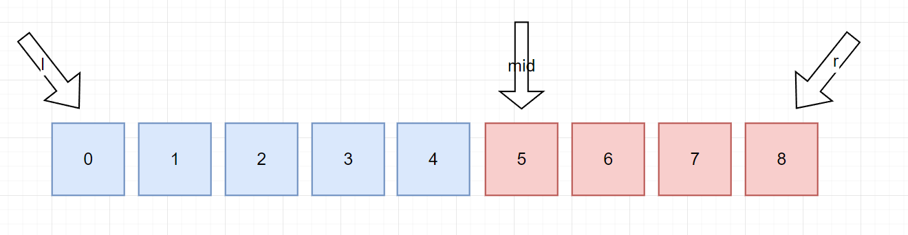 二分搜索算法 (binary search)-CSDN博客
