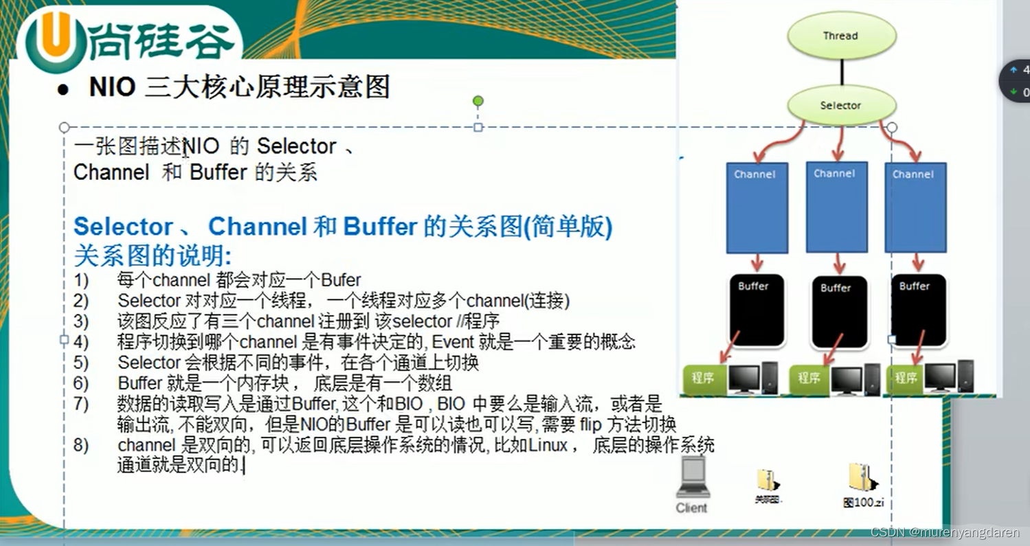Netty 和nio、io、epoll相关_epolleventgroup nio-CSDN博客