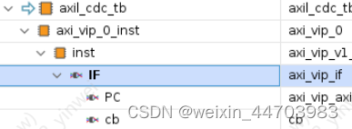 vivado平台通过axi vip仿真axi4 lite接口_vivado axi vip-CSDN博客