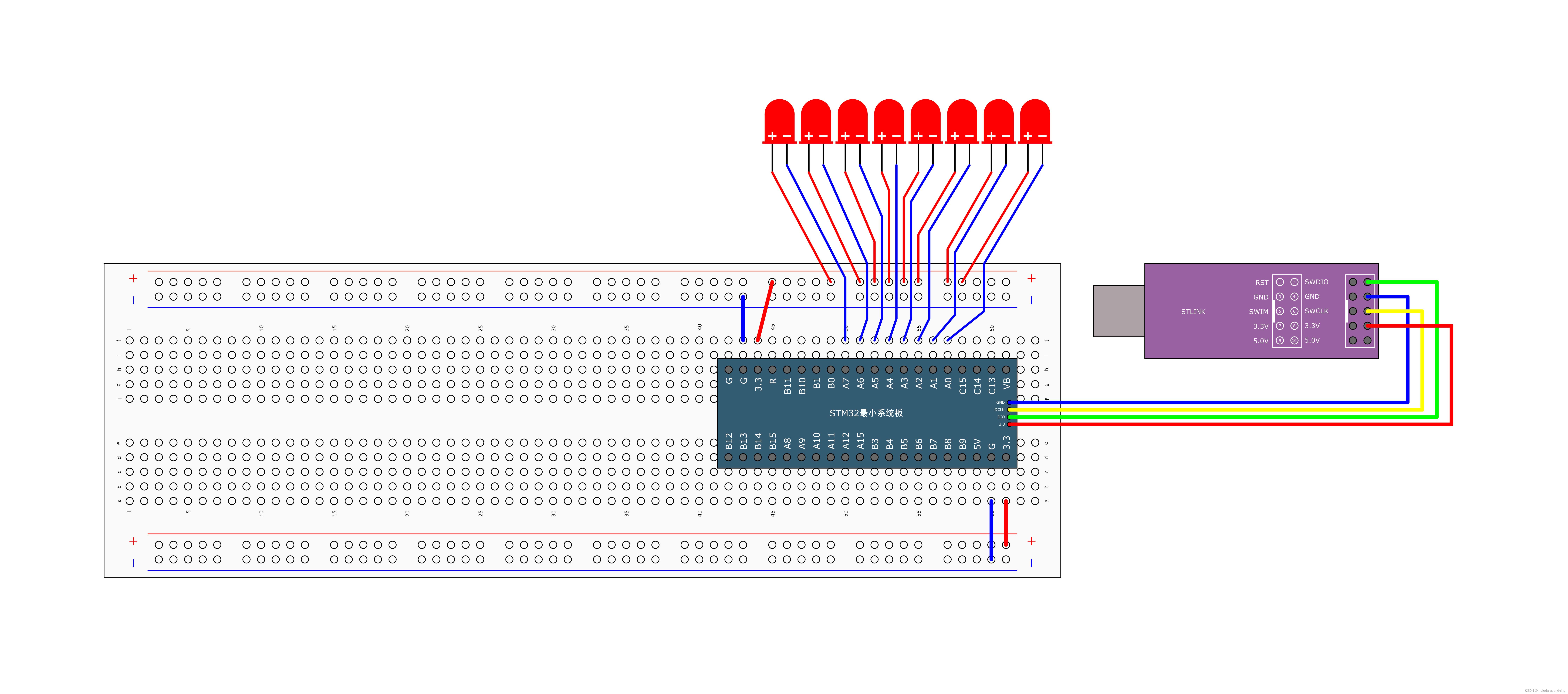 STM32学习笔记（一）丨建立工程丨GPIO 通用输入输出_gpio程序设计建立工程是什么意识_keil gpio 高阻 输入-CSDN博客