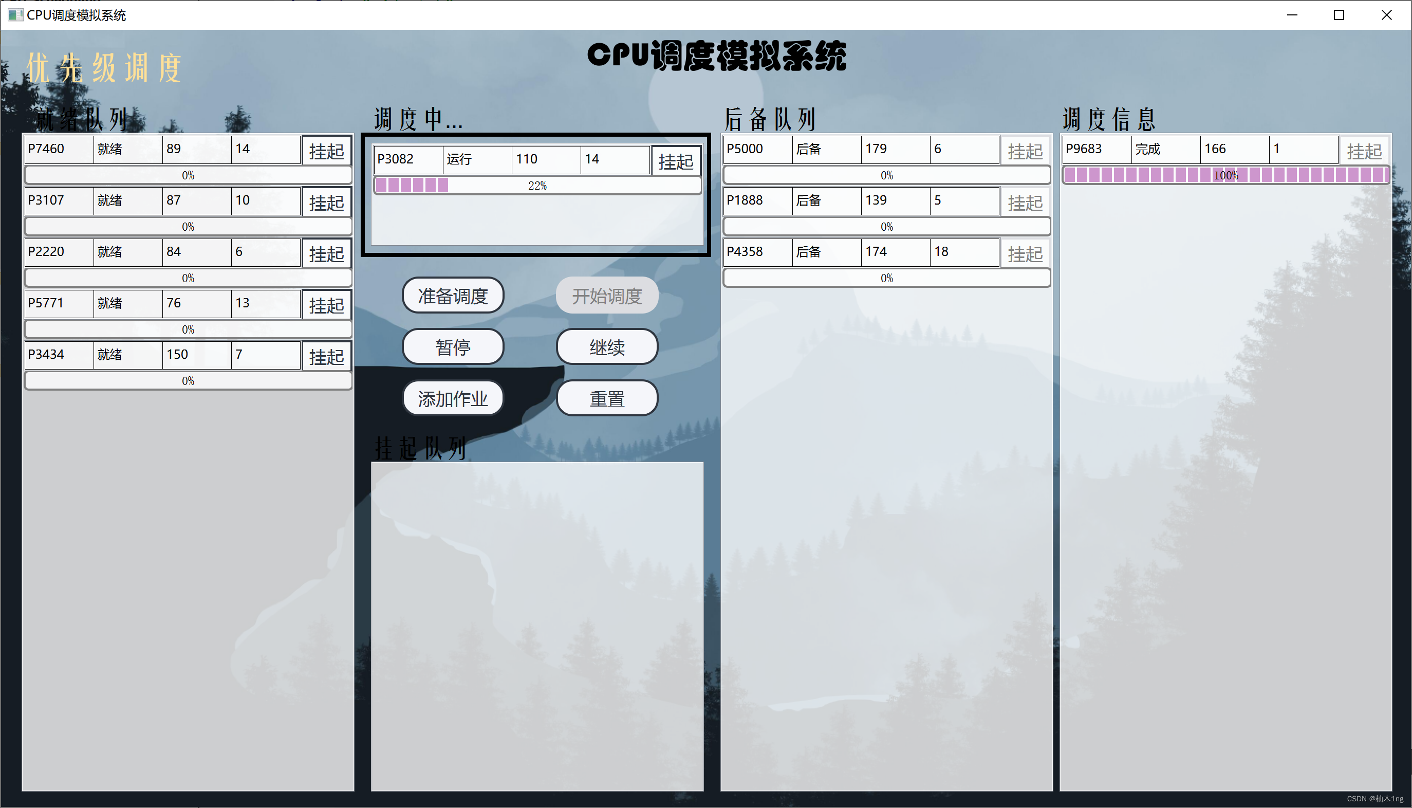 操作系统实验一:cpu调度(优先级调度、时间片轮转调度)操作系统实验编写程序模拟处理机调度参照图3。 1 时间片轮转 2 动态优先