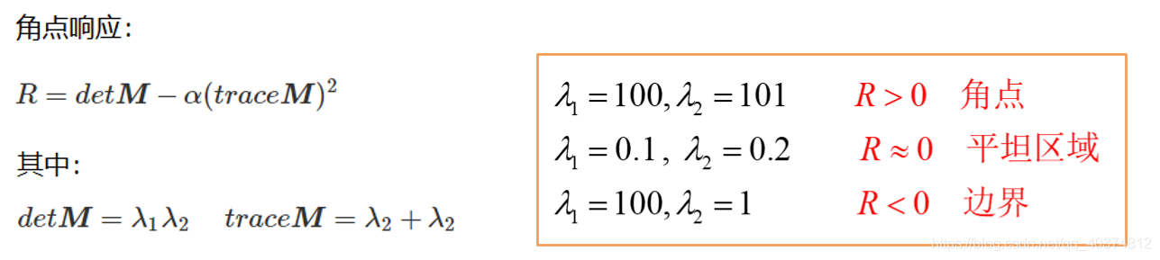 vins系列简单总结_vins算法-CSDN博客