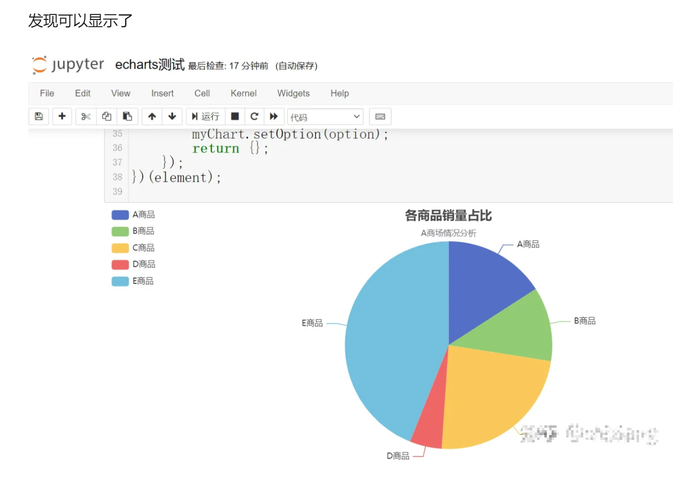 Echarts数据可视化 第8章 与Python结合的大数据可视化案例 8.1 如何快速结合Python与Echarts 8.1.2 使用Jupyter完成Echarts可视化_echarts ...