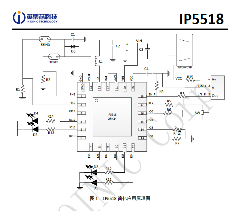 英集芯TWS充电仓SOC系列_ip5513参数说明书-CSDN博客