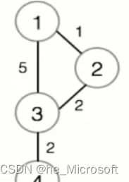 【最短路算法】dijkstra，SPFA和folyd_floyd、dijkstra、spfa-CSDN博客