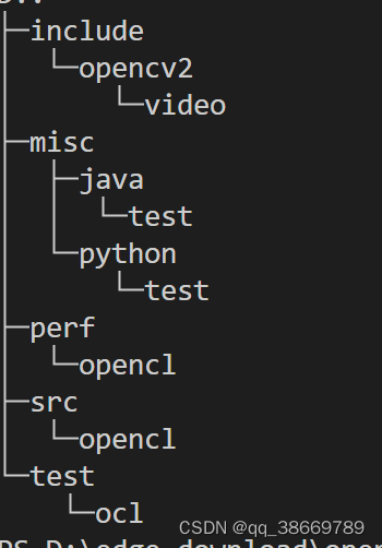 【无标题】_opencv + v4l2-CSDN博客