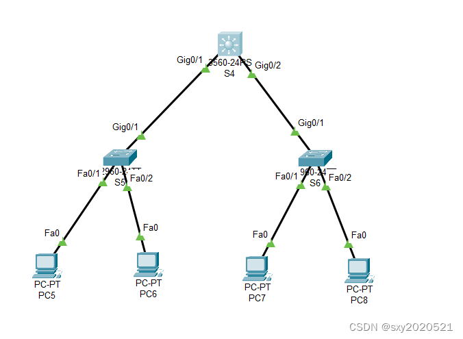 三层交换机实现VLAN间路由及DHCP_三层交换机dhcp配置命令-CSDN博客