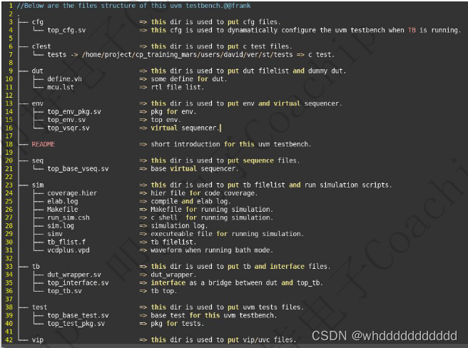 SOC验证（三）-搭建验证环境_soc的uvm验证-CSDN博客