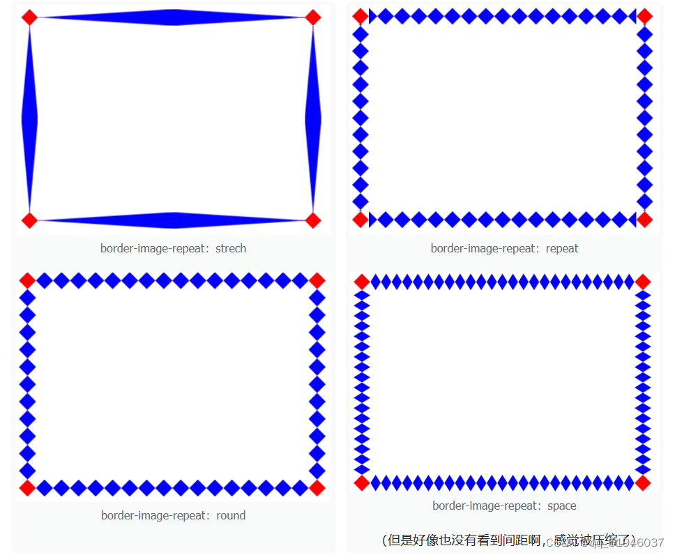 Css3-边框图片设置_css 边框设置图片-CSDN博客