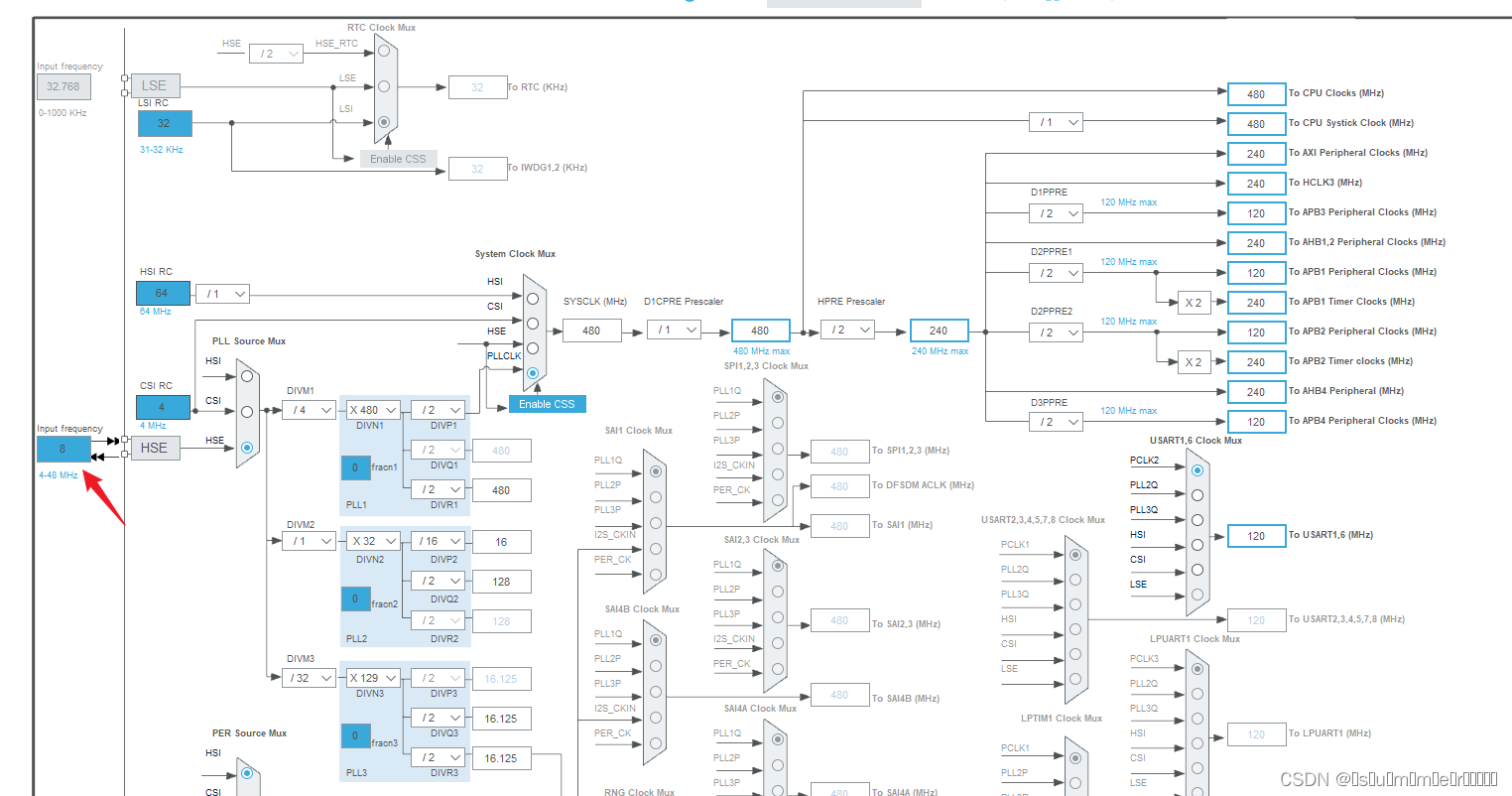 Stm32h750adcdmacubemx Adc H750 Csdn博客
