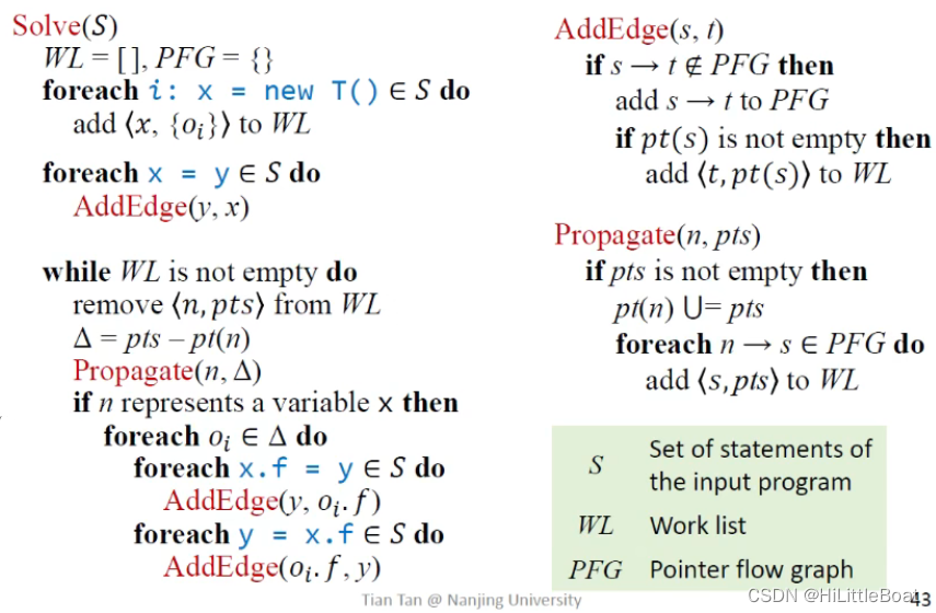 【软件分析静态分析】chapter7 课程0910 指针分析基础（pointer Analysis Foundations）静态分析 差