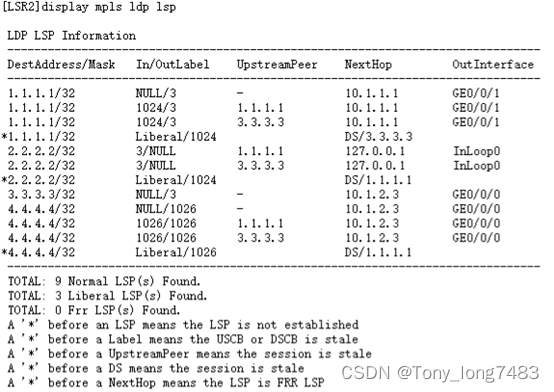 华为设备配置LDP LSP建立的触发策略示例（Transit）_transit cscf-CSDN博客