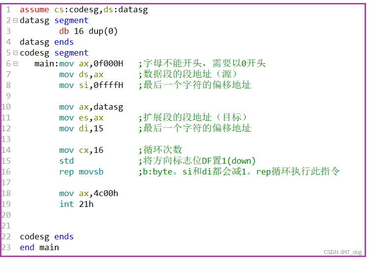 【8086汇编】方位标志位DF 和 串传送指令movsb movsw_汇编中df指令-CSDN博客