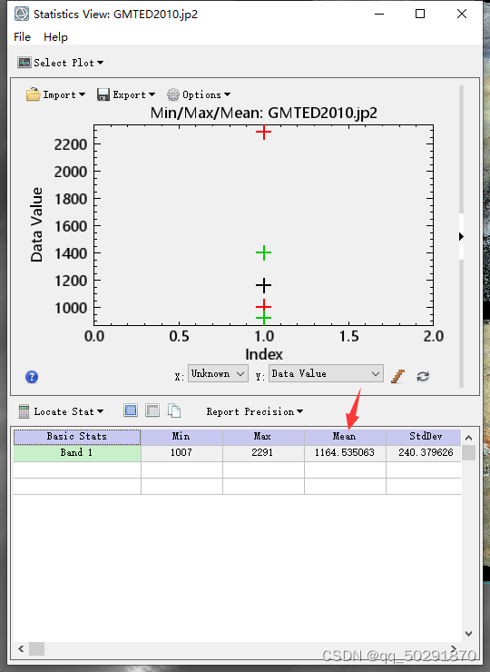 学习笔记——GEE\USGS\地理空间数据云\ENVI反复横跳的心酸过程_usgs上传shp-CSDN博客