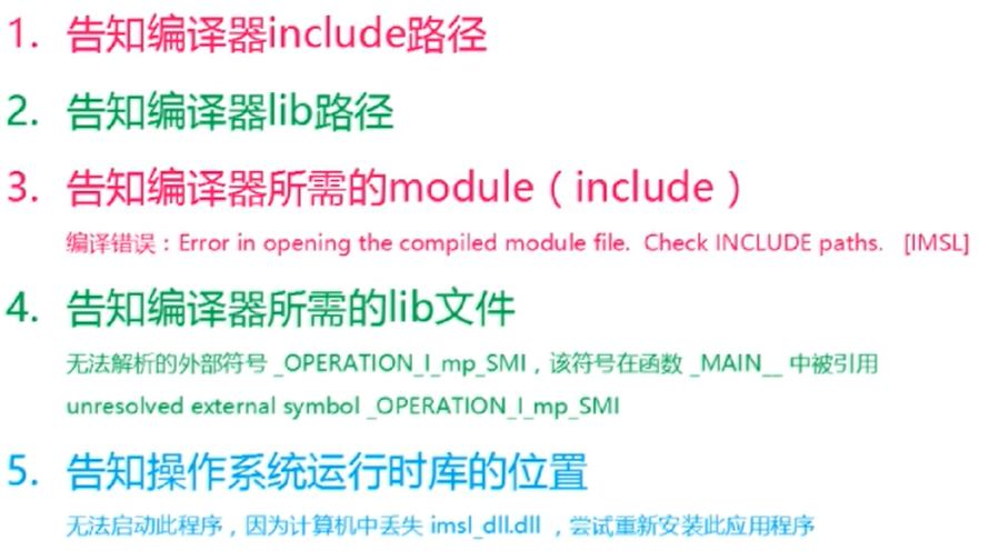 WIN+FORTRAN：Intel Parallel Studio XE到期以后_intel paralel xe 2022-CSDN博客