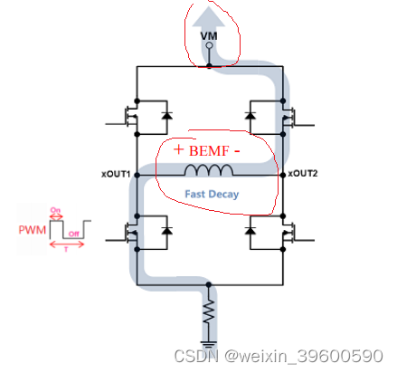 有刷电机电流_fast decay-CSDN博客