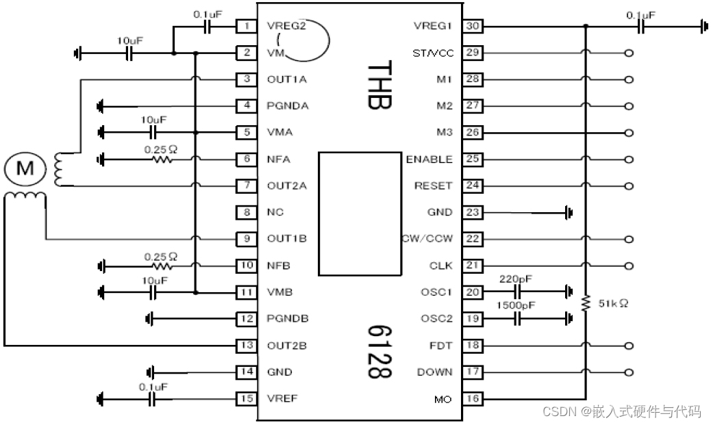 THB6128步进电机驱动芯片介绍-CSDN博客