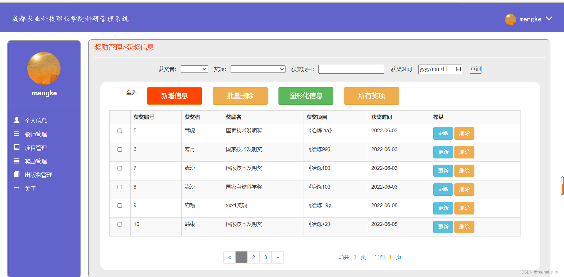 基于SSM+ECharts+jquery+bootstrap+jstl的高校科研管理系统_echarts如何实现教师科技管理平台项目 界面-CSDN博客