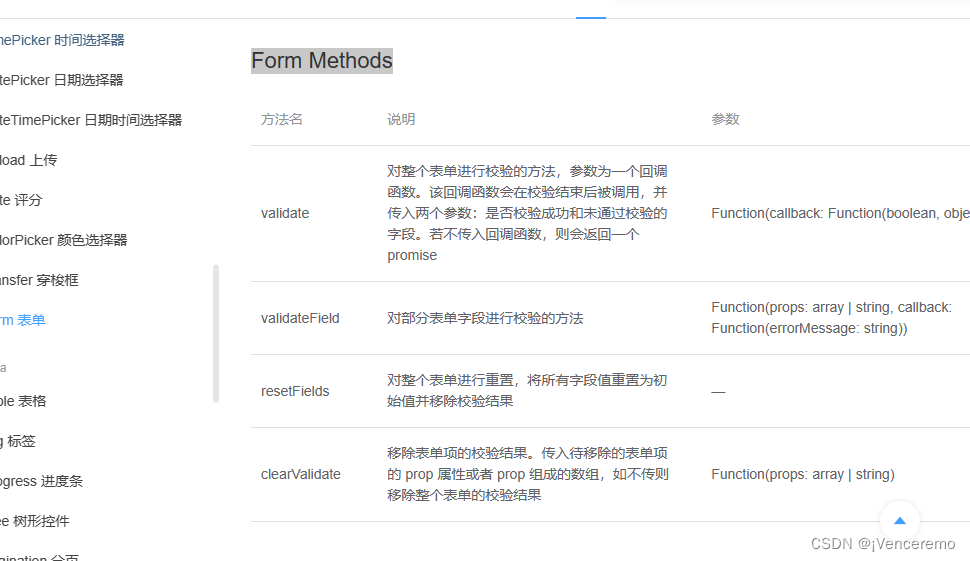 Vue_shop学习12：登录组件的表单的数据重置_this.$refs.loginformref.resetfields()-CSDN博客