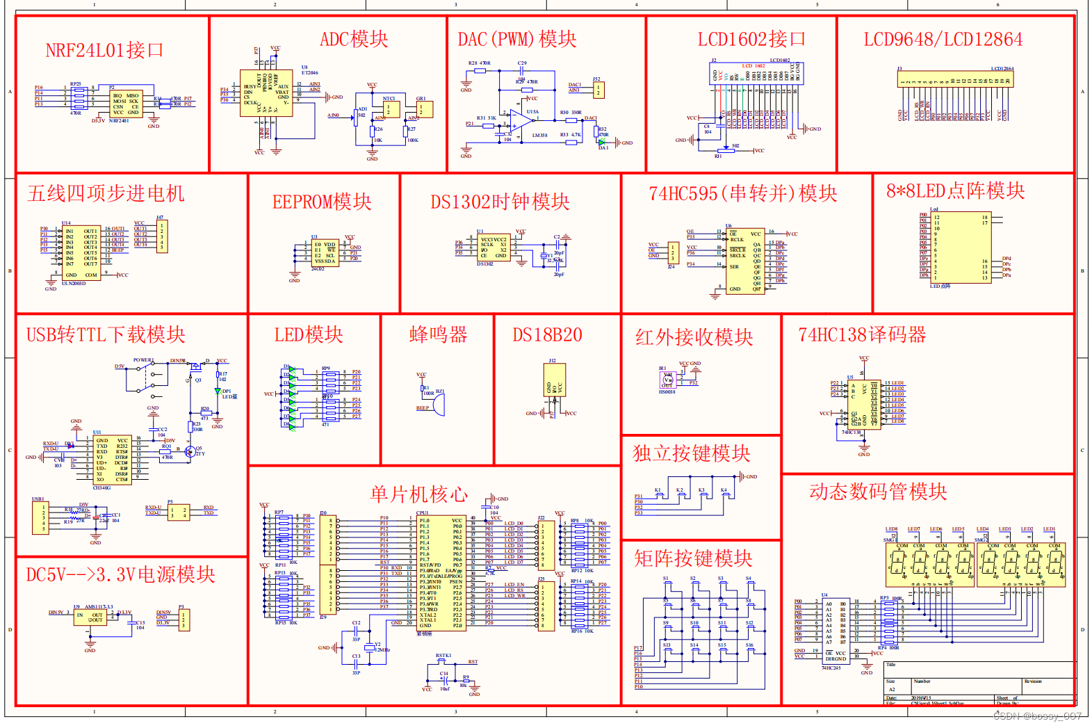 Autoleaders控制组 51单片机学习笔记（一）51单片机 Dup26 Csdn博客 