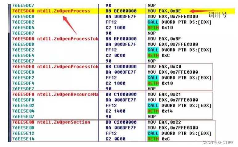 API钩取技术研究（四）——SSDT Hook-CSDN博客