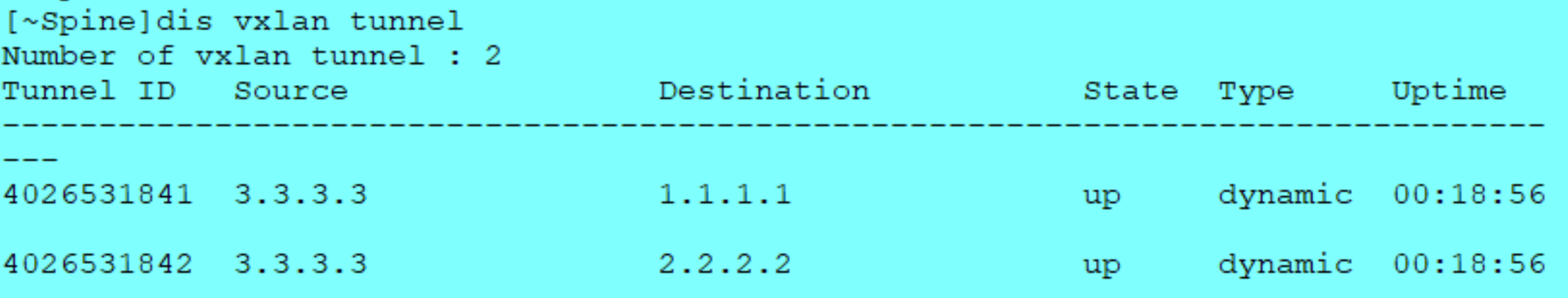 VXLAN Ethernet Virtual Private Network集中式和分布式网关实验（华为设备）_在配置vxlan 中 华为支持的underlay只有ospf-CSDN博客