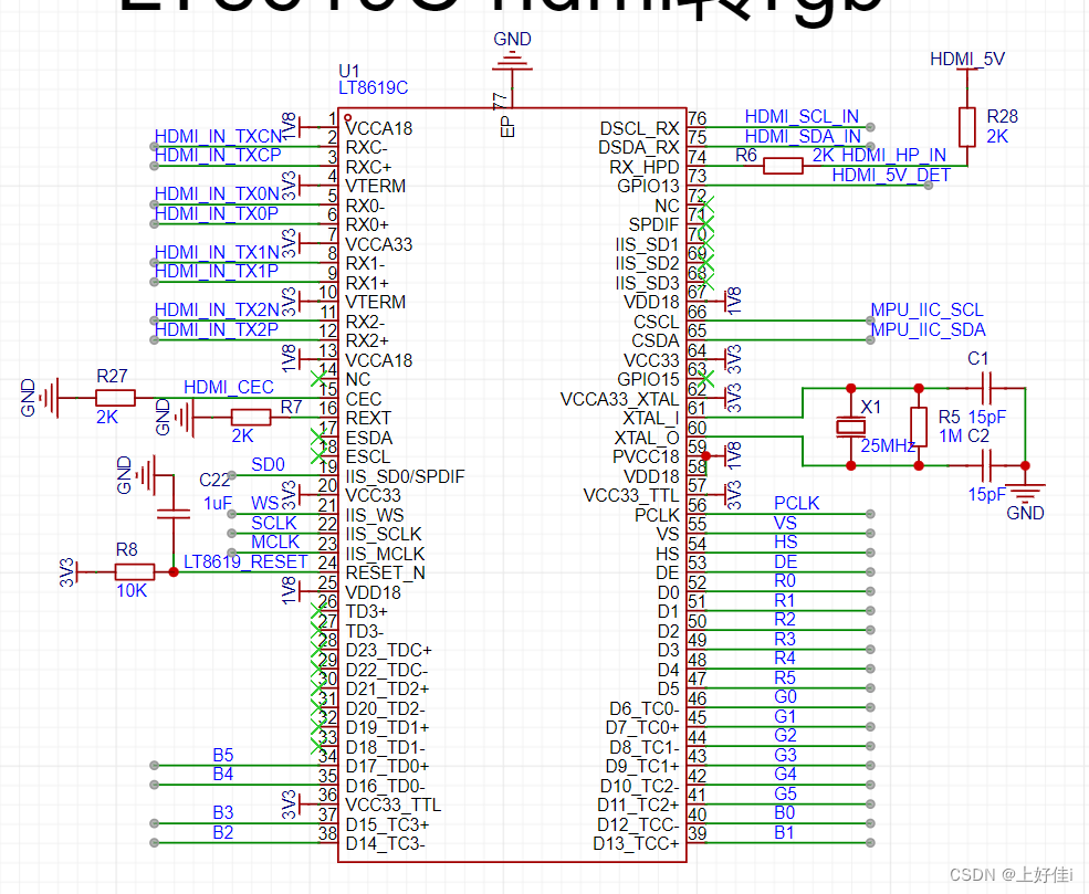 stc32驱动2.8寸HDMI显示器-CSDN博客