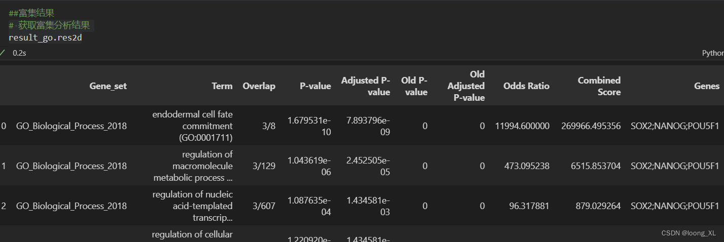 gseapy python包GO、KEGG富集(注释)分析_loong_XL的博客-CSDN博客
