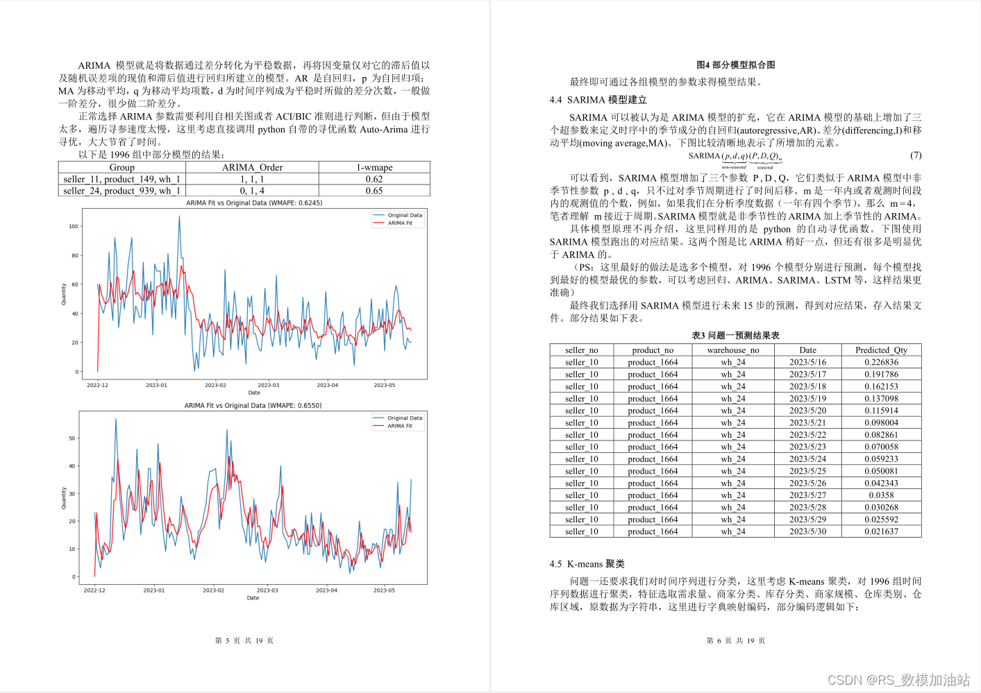 【B题完整论文+代码+结果更新版】2023年第四届MathorCup高校数学建模挑战赛_mathorcup交的结果-CSDN博客