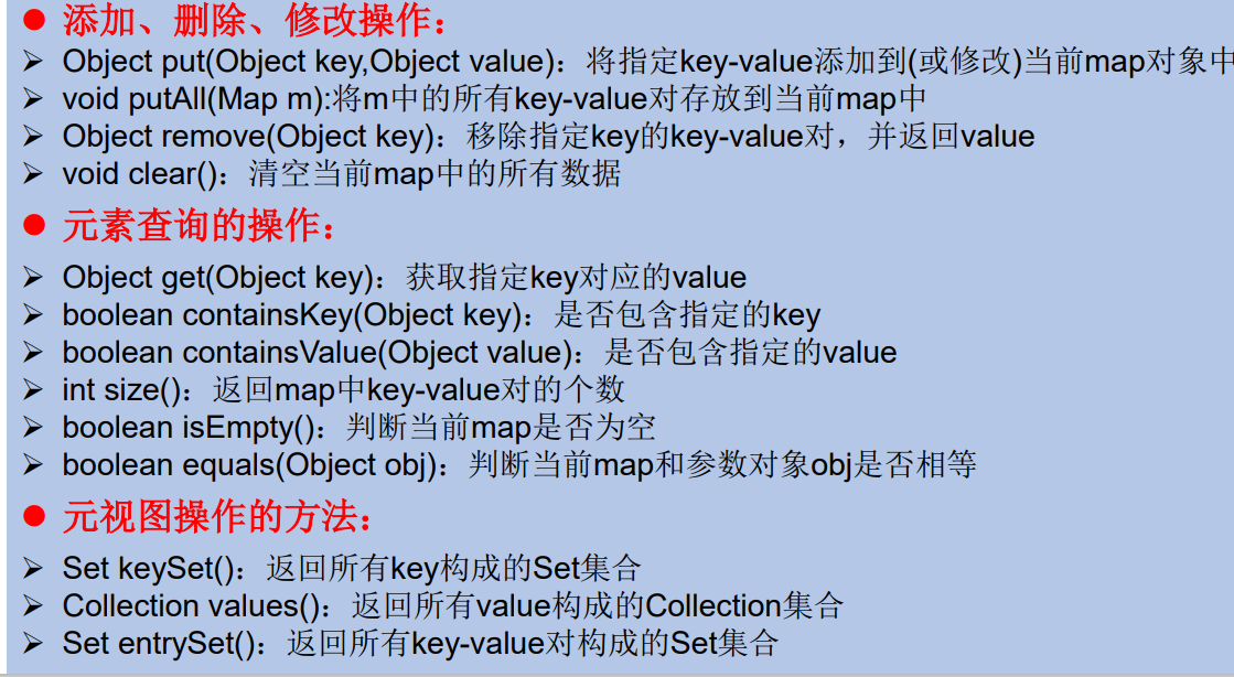 Java集合（三） Map接口_map map = new hashmap()-CSDN博客