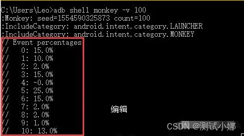 App移动端测试（8）—— Monkey命令操作_app monkey命令 跑着跑着 就脱离了app 跑到了桌面上-CSDN博客