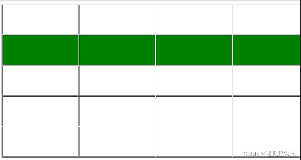 jQuery--表格隔行变色_jquery实现表格隔行变色-CSDN博客