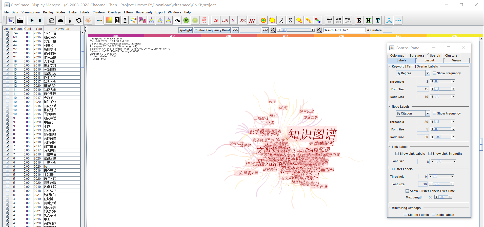 Citespace下载安装和使用_citespacedownload-CSDN博客