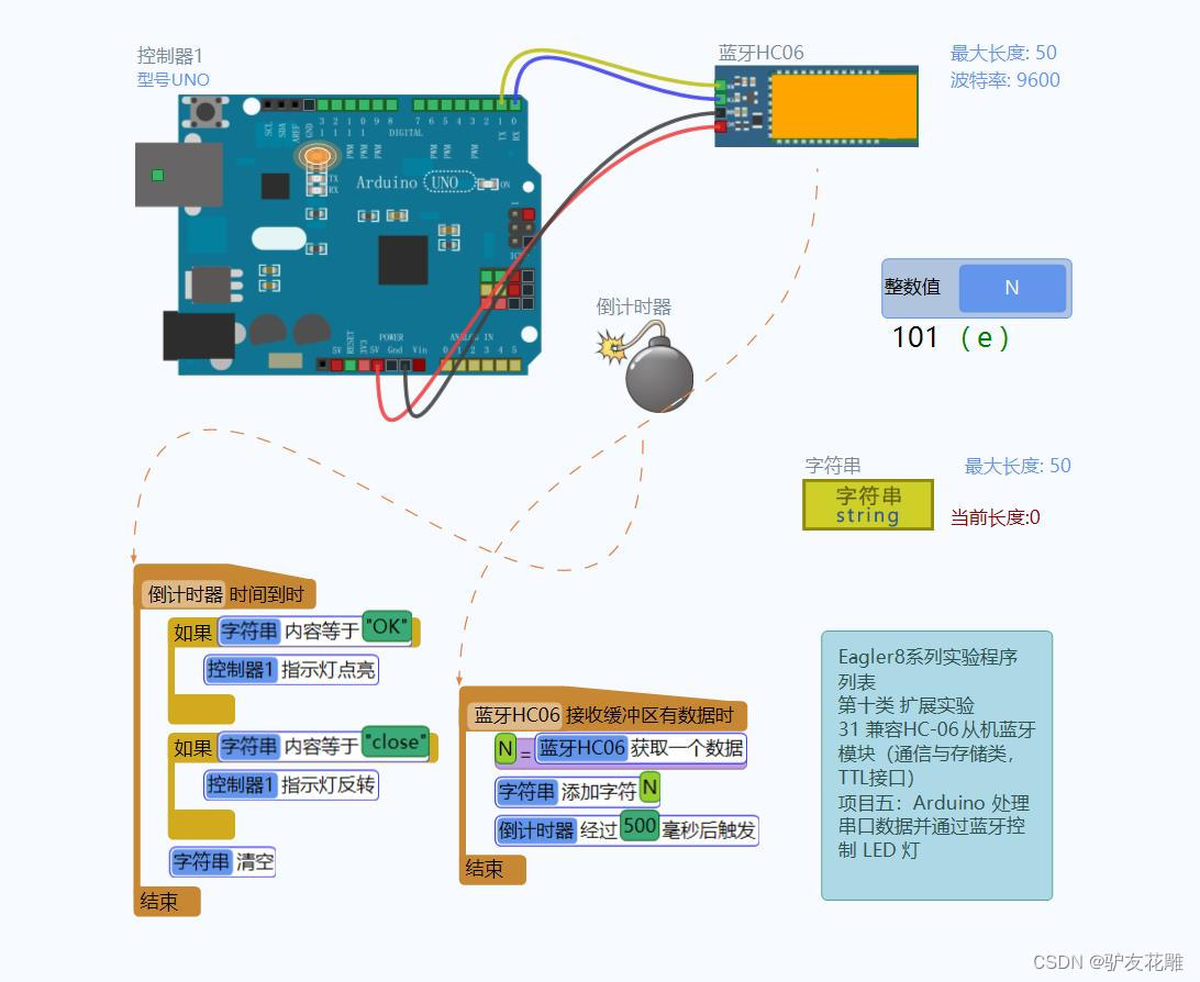 【雕爷学编程】arduino动手做（212） 9合1 扩展板完成arduino的第10类扩展实验之jdy 31 蓝牙模块2arduino