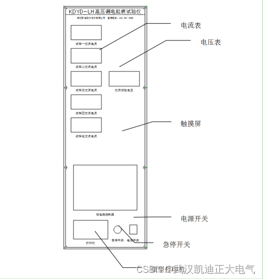 KDYD-LH高压漏电起痕试验仪-CSDN博客