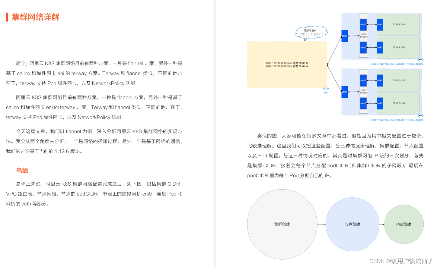 阿里“妈宝级”之作,kubernetes原理剖析与实战应用手册,太全了 阿里kubernetes学习指南 Csdn博客