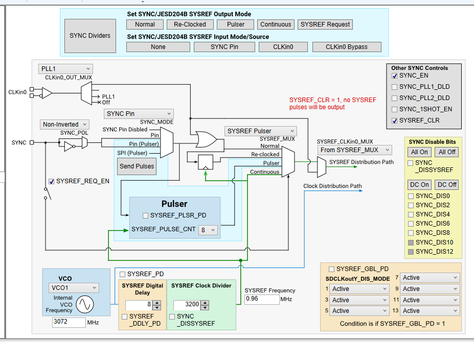 LMK04828时钟芯片配置——配置理解-CSDN博客