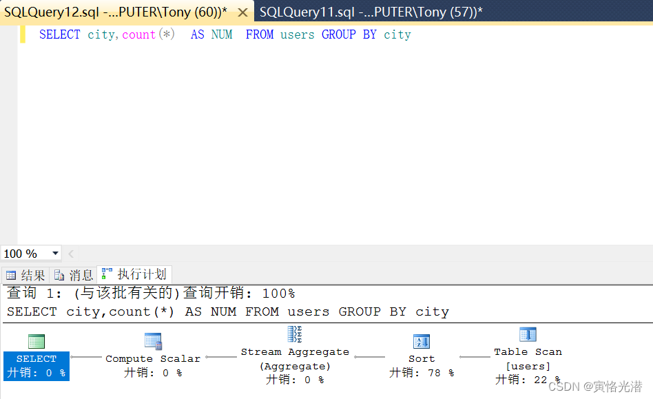 SQLSERVER优化SQL的方法（执行计划）_sqlserver sort优化-CSDN博客