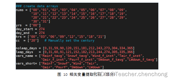Python与Noah-MP陆面过程模型融合技术及在站点、区域模拟_Teacher.chenchong的博客-CSDN博客