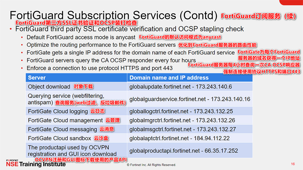 教程篇(7.0) 01. FortiGate安全 & 简介及初始配置 Fortinet 网络安全专家 NSE 4_飞塔防火墙虚拟机部署-CSDN博客