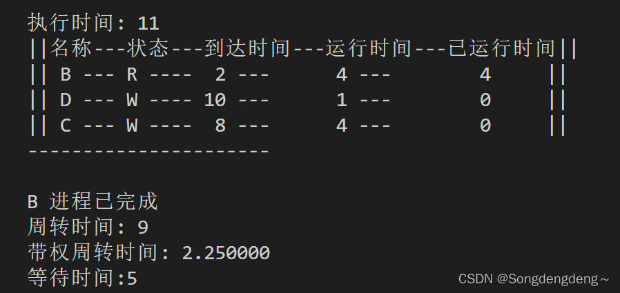操作系统模拟调度算法sjf操作系统cpu调度算法sjf代码 Csdn博客 3173