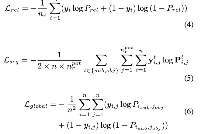 论文阅读-PRGC: Potential Relation and Global Correspondence Based ...