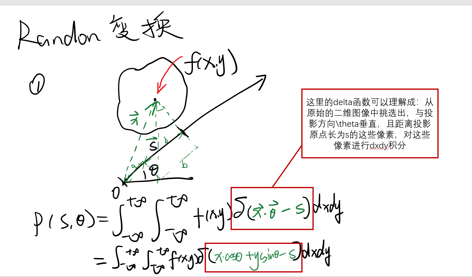 NEW 12-11-如何深刻地理解拉东变换，Radon变换-CSDN博客