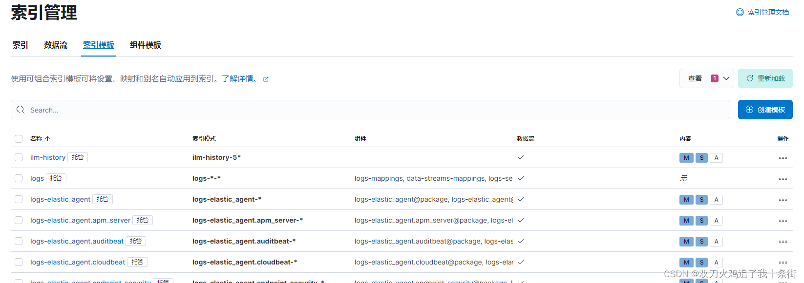 ELK 8.5版本安装教程(二)_elk8.5部署-CSDN博客